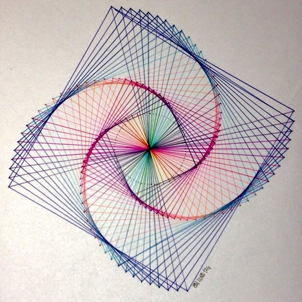 Science Maths and Create Art Together | ActionFunder
