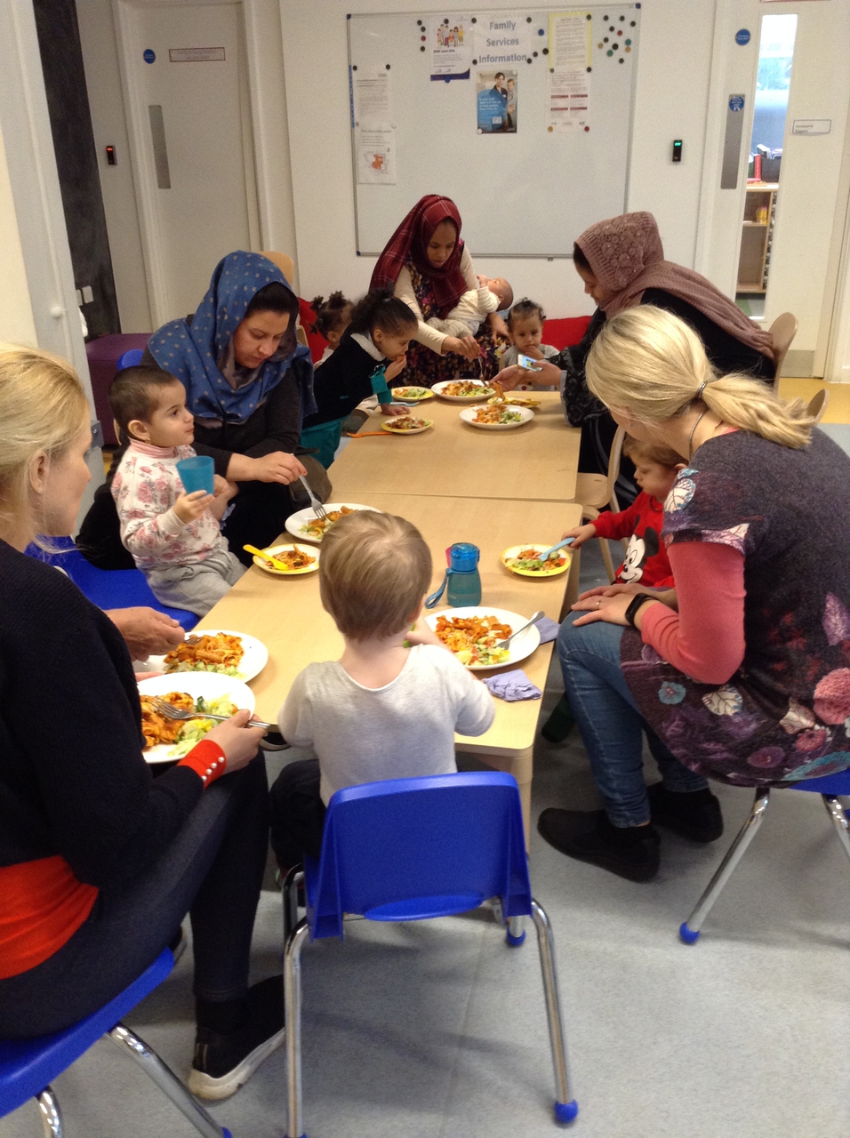 Providing sanctuary and support to local refugee families in ...
